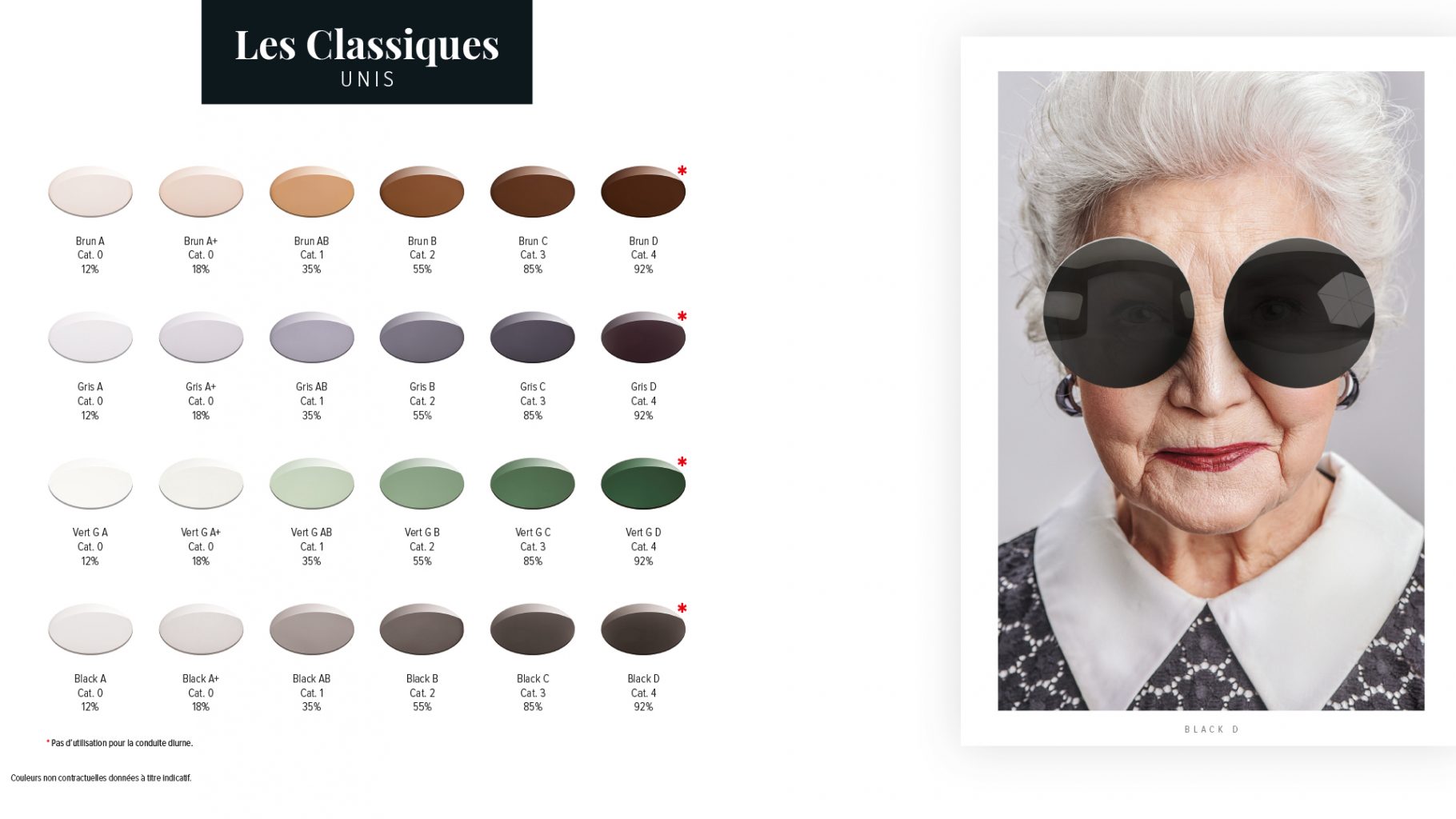 solaires – 🇫🇷 Novacel Optical