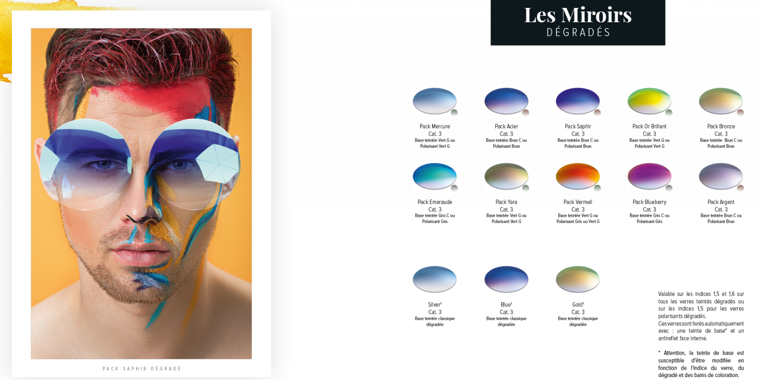 solaires – 🇫🇷 Novacel Optical