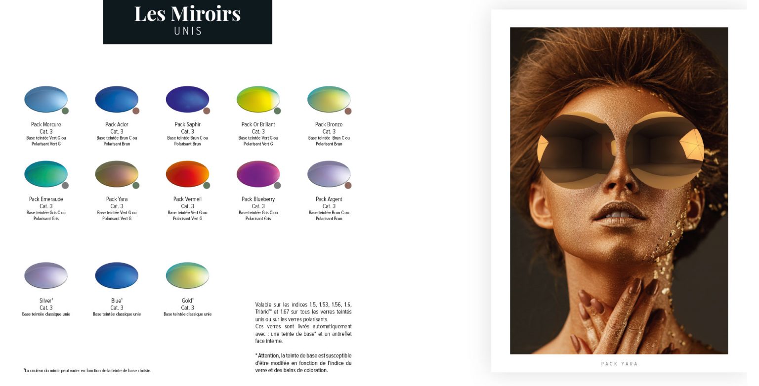 solaires – 🇫🇷 Novacel Optical