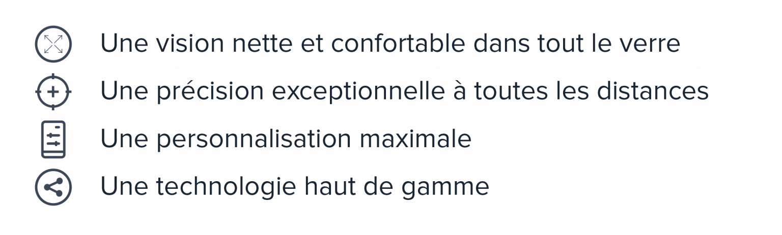 Neo Perfect Prime – 🇫🇷 Novacel Optical